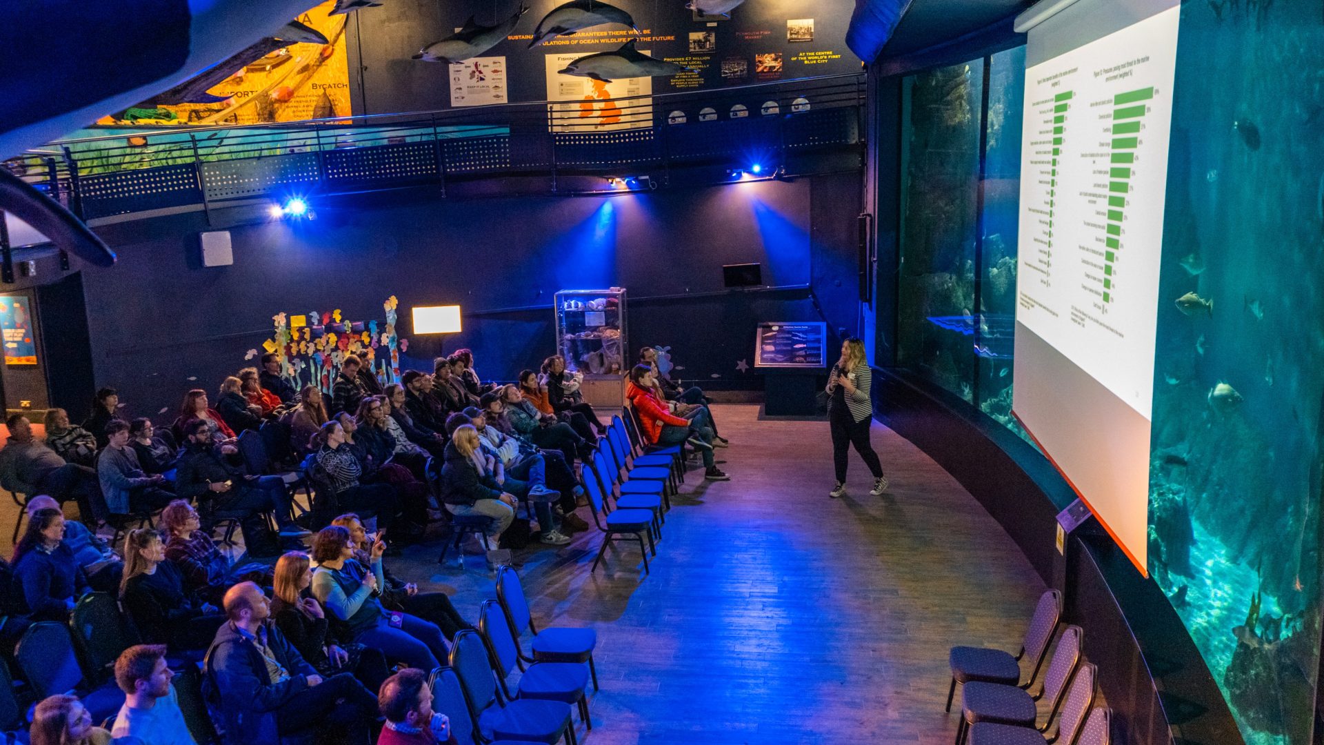 Ocean Conversations at The Aquarium Mailing List - National Marine Aquarium